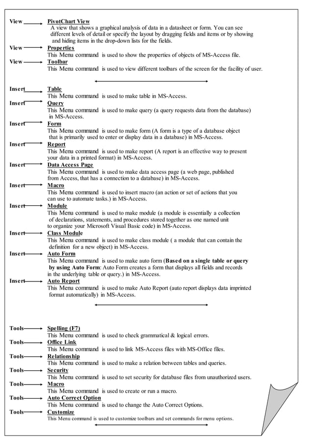 Computing assignment 02 ms access (bilal maqbool 10) se-i | PDF