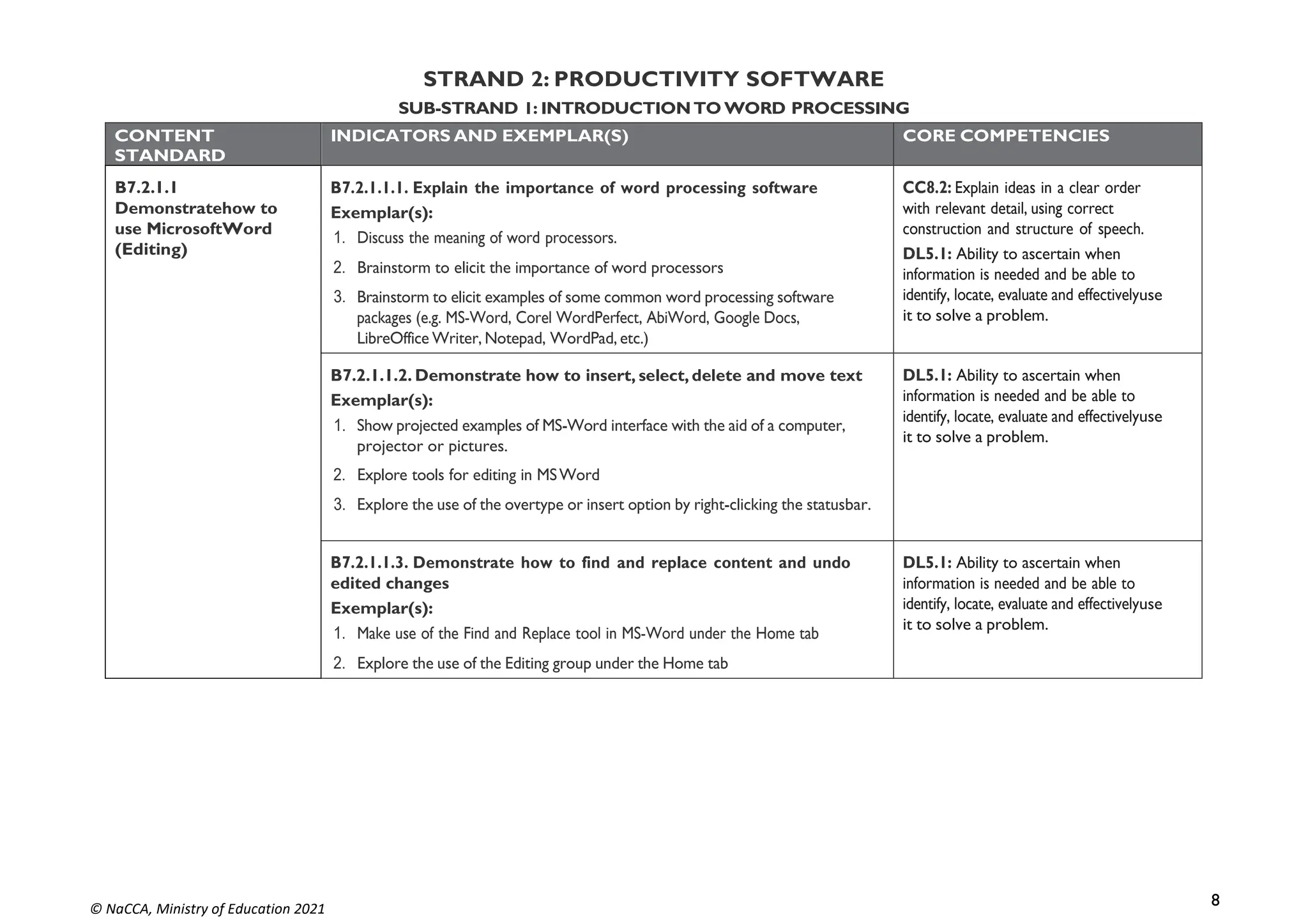 COMPUTING CURRICULUM.pdf proposed by nacca | PDF