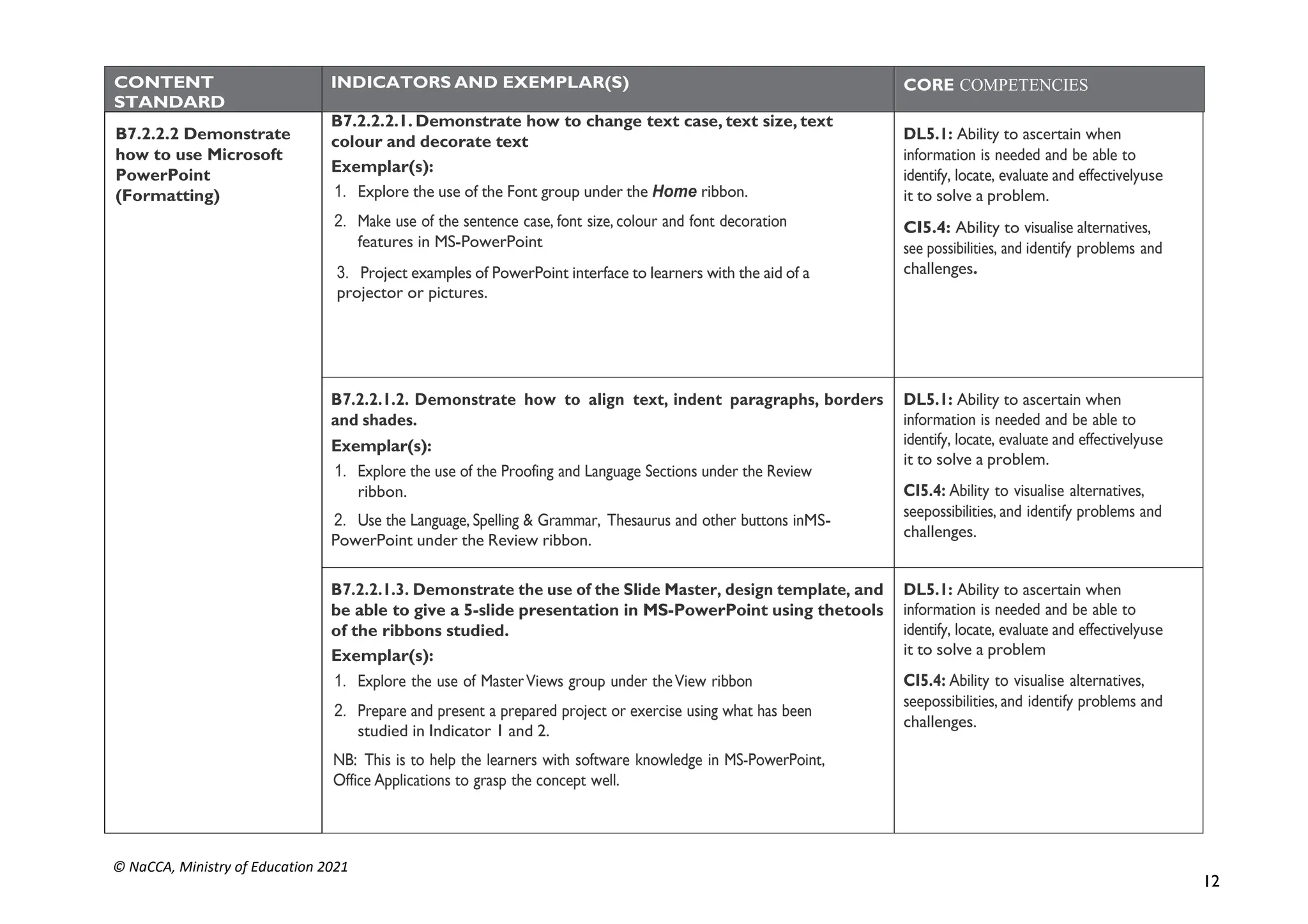 COMPUTING CURRICULUM.pdf proposed by nacca | PDF