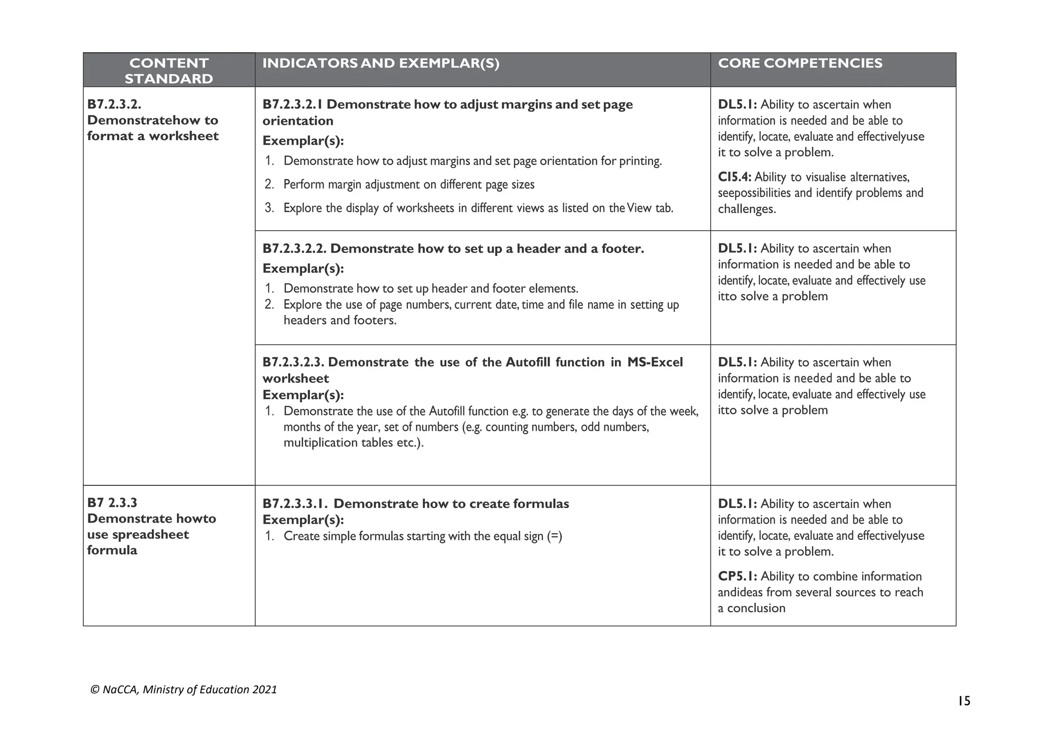 COMPUTING CURRICULUM.pdf proposed by nacca | PDF | Education industry ...