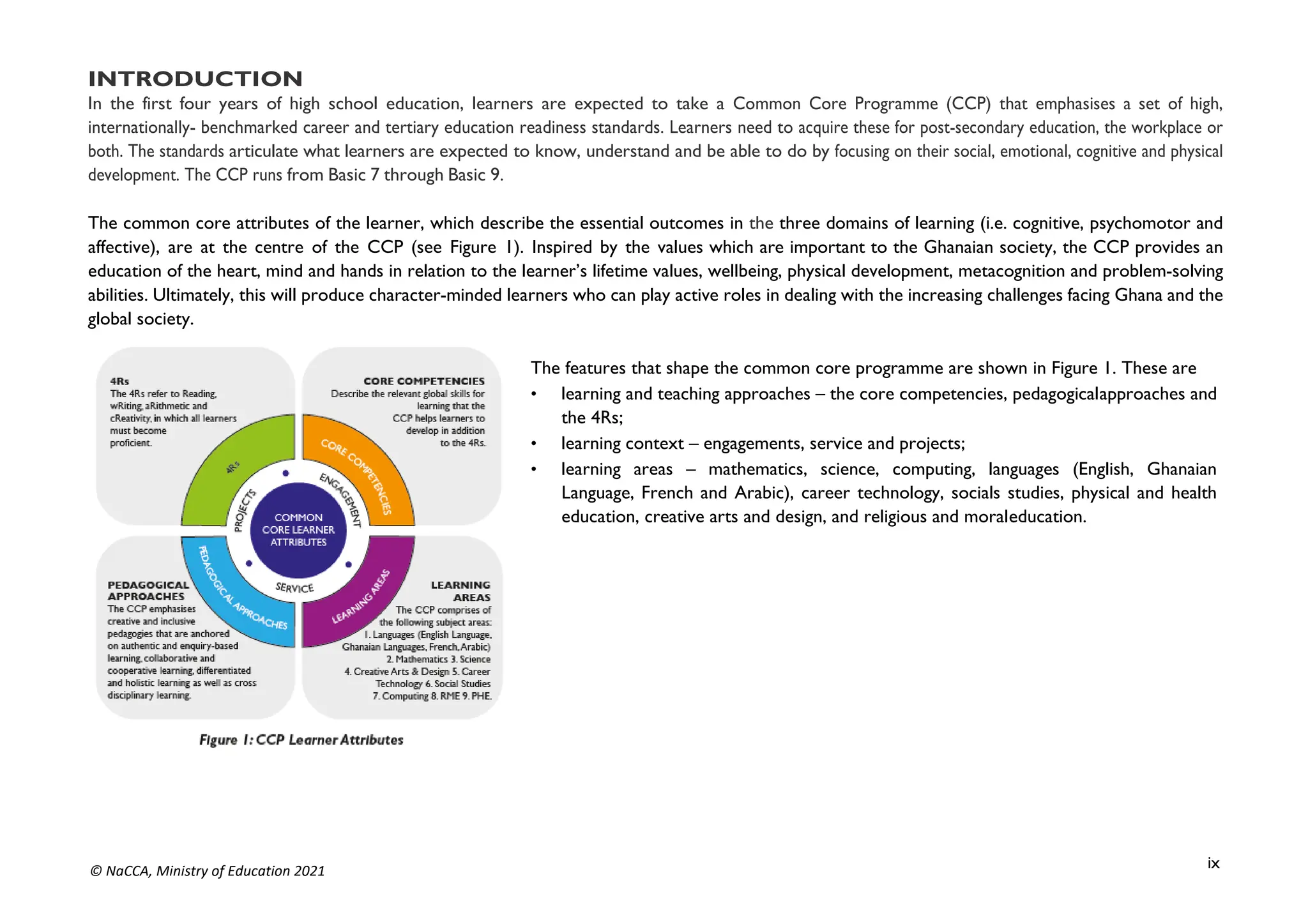 COMPUTING CURRICULUM.pdf proposed by nacca | PDF
