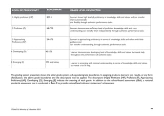 COMPUTING CURRICULUM.pdf proposed by nacca | PDF