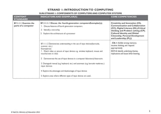 COMPUTING CURRICULUM.pdf proposed by nacca | PDF