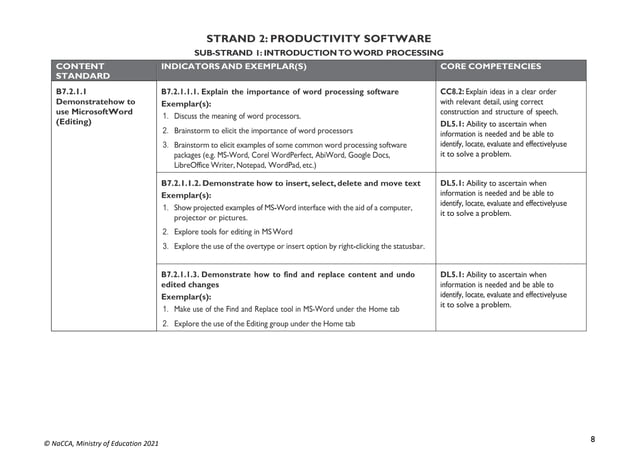 COMPUTING CURRICULUM.pdf proposed by nacca | PDF | Education industry ...