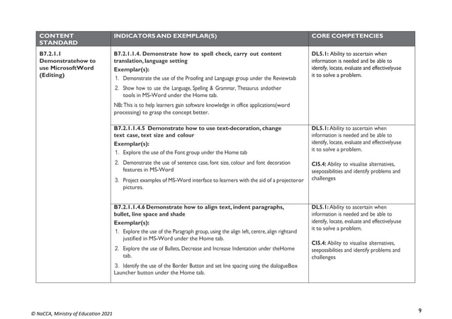 COMPUTING CURRICULUM.pdf proposed by nacca | PDF | Education industry ...