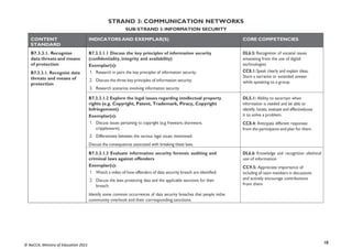 COMPUTING CURRICULUM.pdf proposed by nacca | PDF