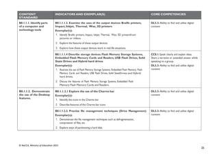COMPUTING CURRICULUM.pdf proposed by nacca | PDF