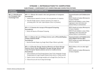 COMPUTING CURRICULUM.pdf proposed by nacca | PDF