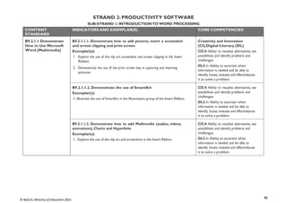 COMPUTING CURRICULUM.pdf proposed by nacca | PDF