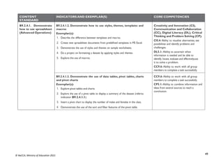 COMPUTING CURRICULUM.pdf proposed by nacca | PDF