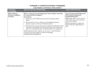 COMPUTING CURRICULUM.pdf proposed by nacca | PDF