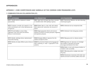 COMPUTING CURRICULUM.pdf proposed by nacca | PDF