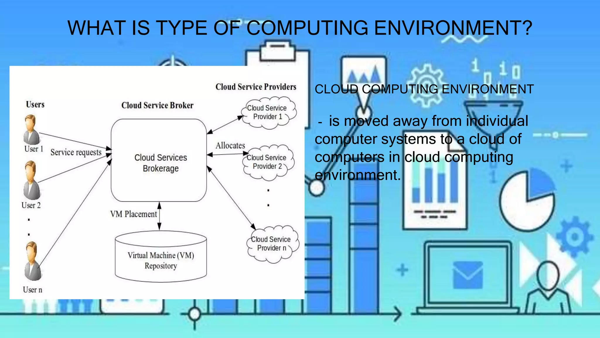 Computing Environment and Market.pptx | Free Download