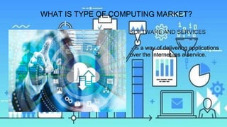Computing Environment and Market.pptx
