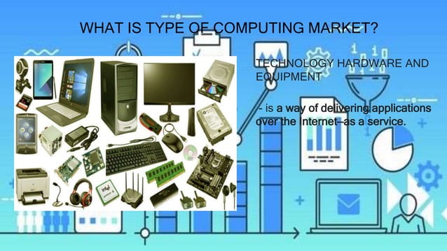 Computing Environment and Market.pptx
