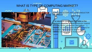 Computing Environment and Market.pptx