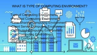 Computing Environment and Market.pptx