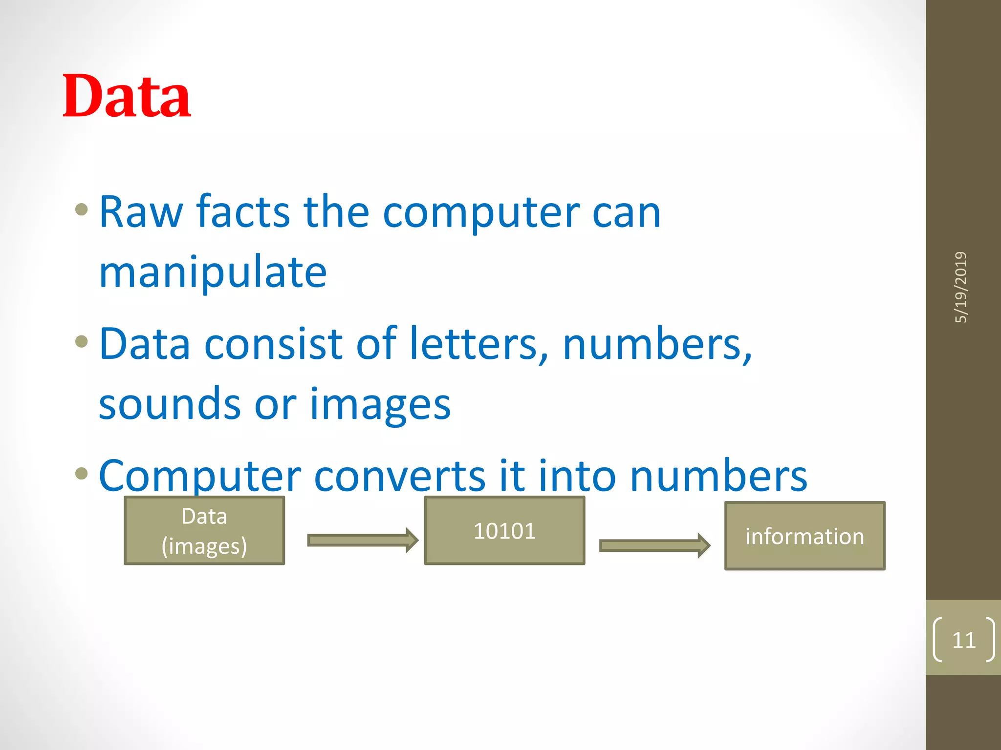 Computing fundamental 1 | PPT