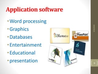 Computing fundamental 1 | PPT