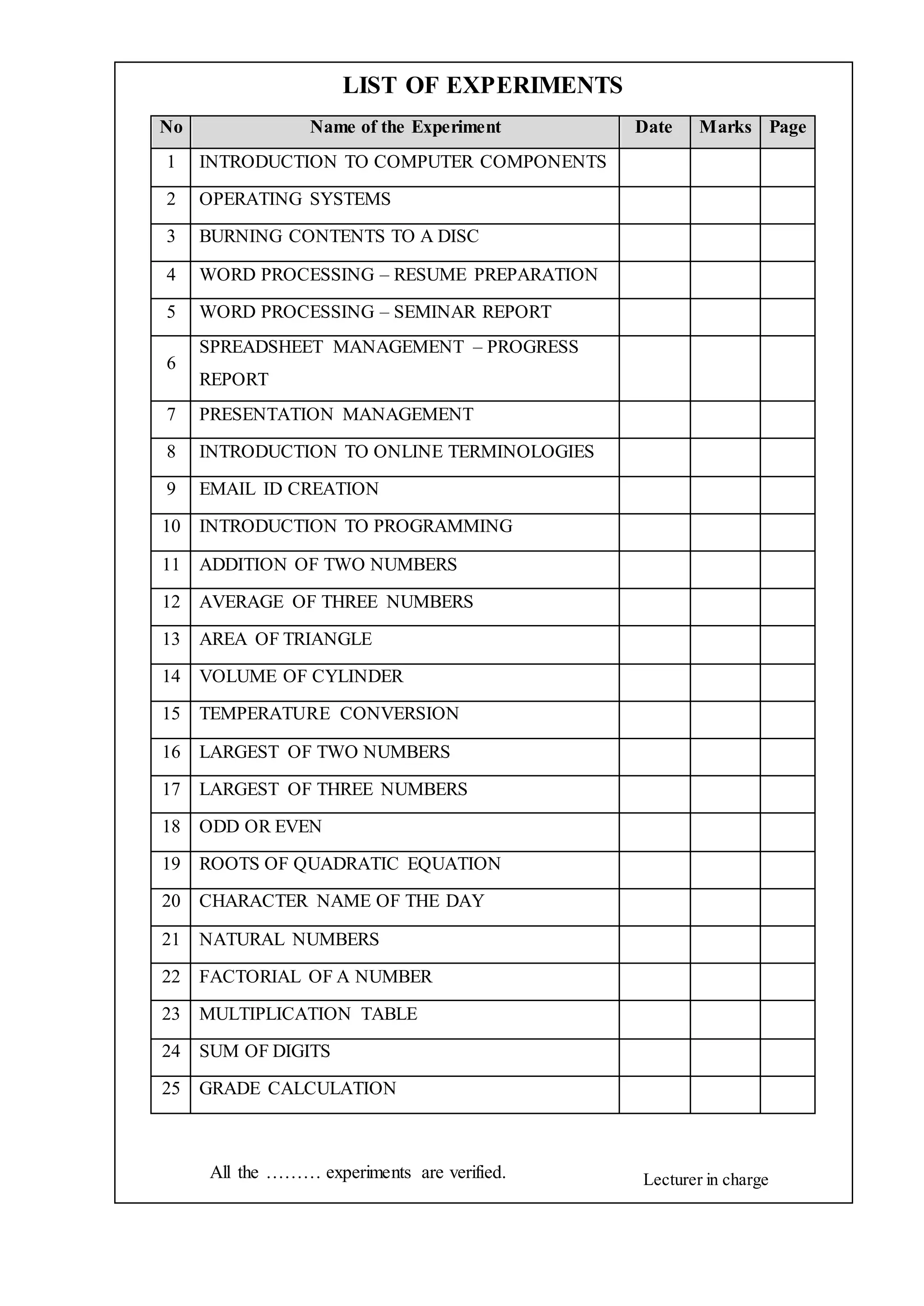 Computing fundamentals lab record - Polytechnics | DOCX