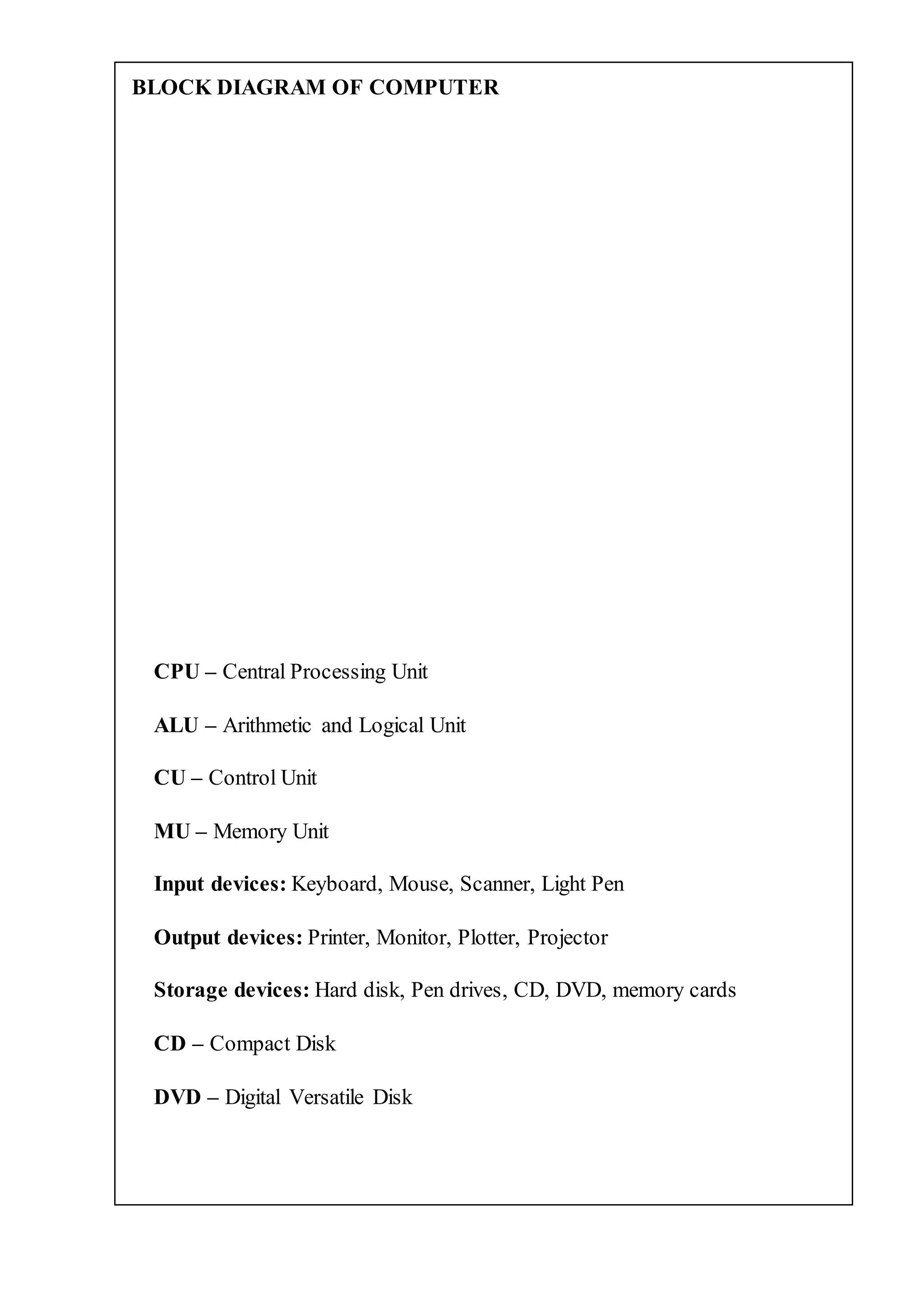 Computing fundamentals lab record - Polytechnics | DOCX