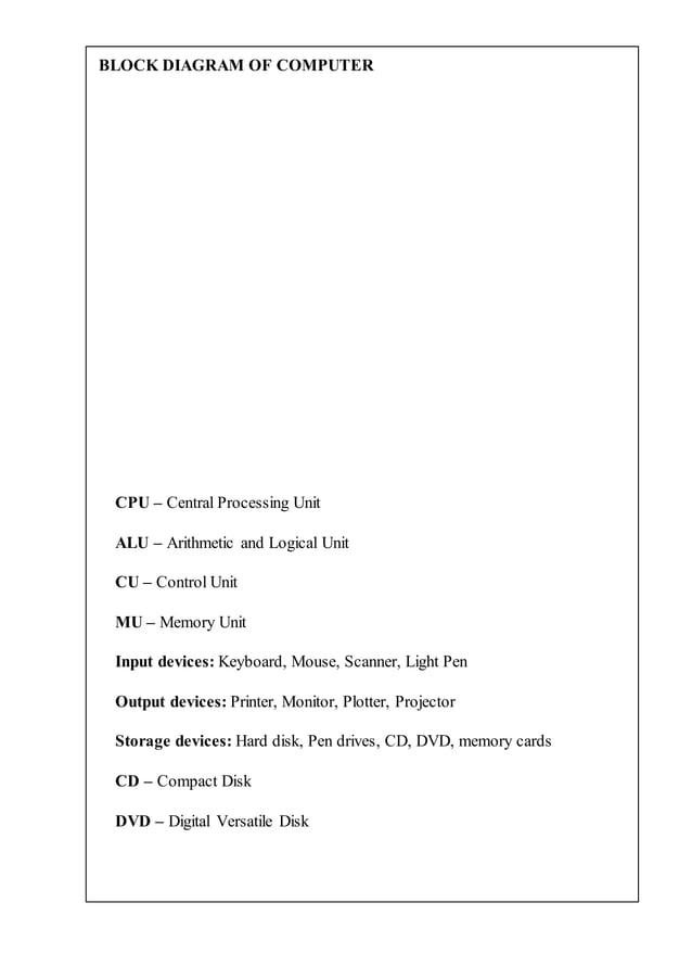 Computing fundamentals lab record - Polytechnics | DOCX | Computer Peripherals | Computing