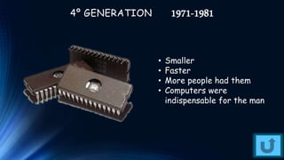 Computing history | PPTX