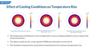 Computing_loss_temperature_and_efficiency_in_electric_motors.pptx