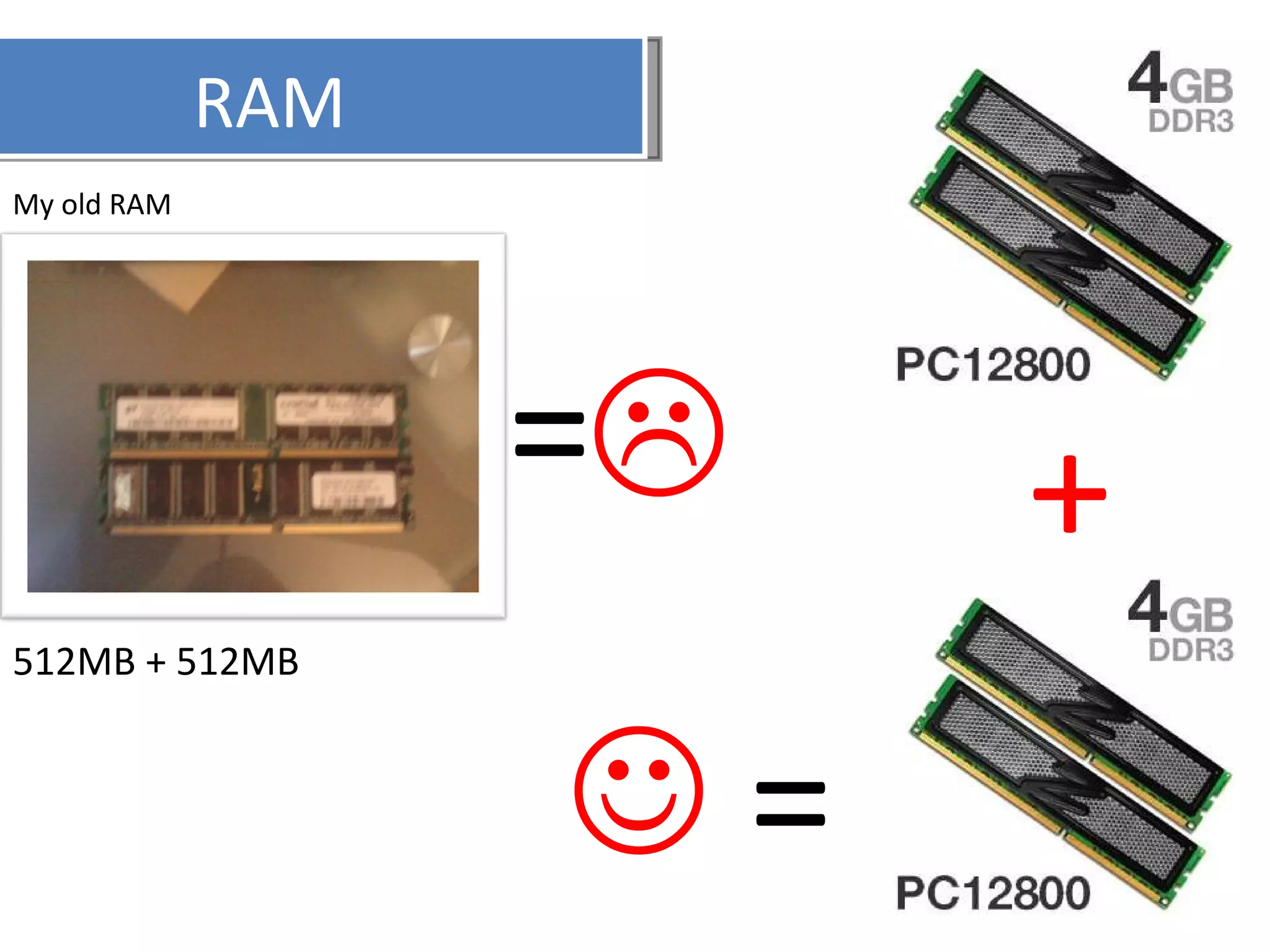 Computing powerpoint | PPT | Computing | Technology & Computing