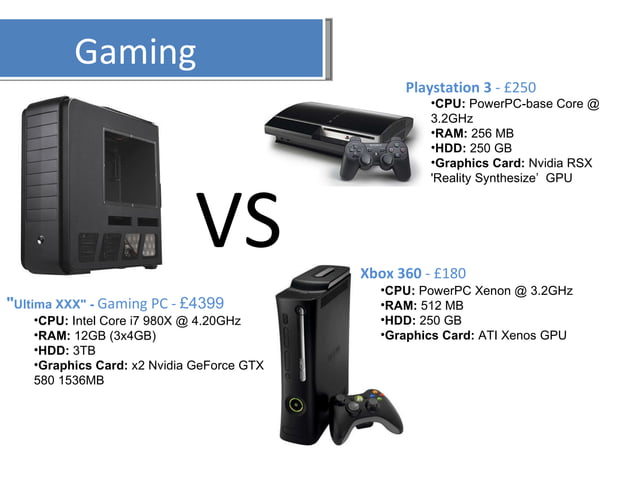 Computing powerpoint | PPT | Computing | Technology & Computing