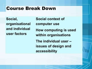 Computing presentation 2020 | PPTX