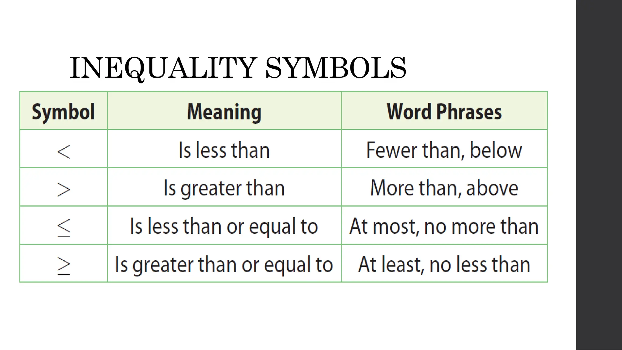 Computing Probability Corresponding to a given Random Variable.pptx