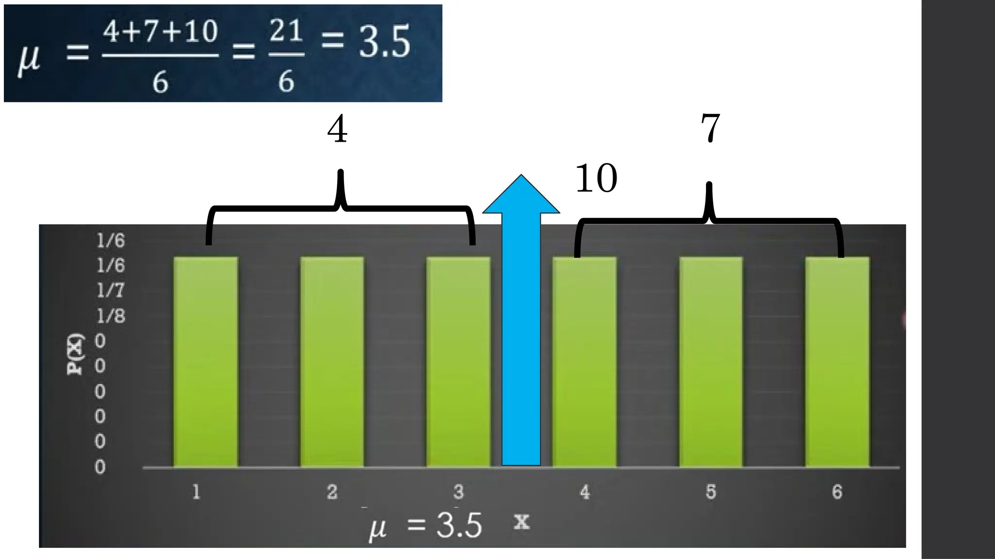 Computing Probability Corresponding to a given Random Variable.pptx