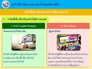 Computing science unit 3 | PDF