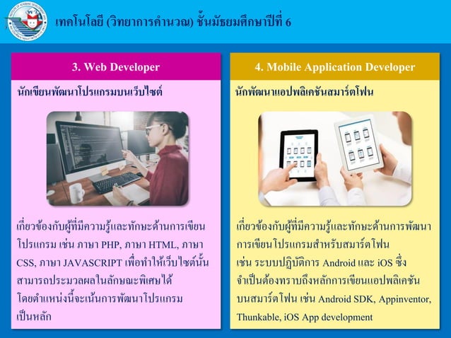Computing science unit 3 | PDF