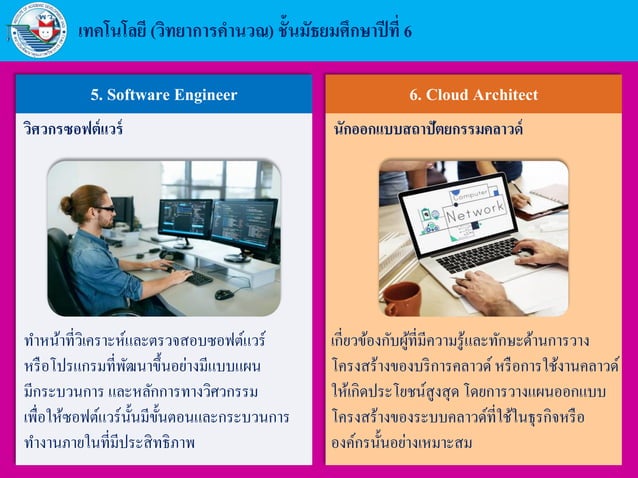 Computing science unit 3 | PDF
