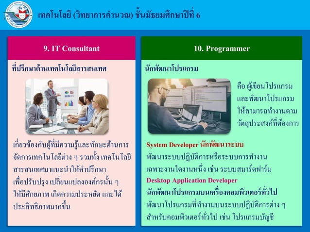 Computing science unit 3 | PDF