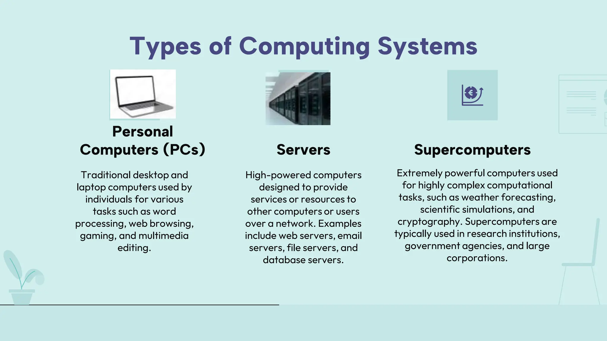 Define the basic components of a computer system.pptx