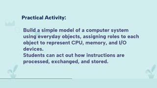 Define the basic components of a computer system.pptx