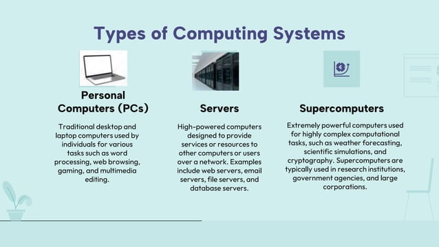 Define the basic components of a computer system.pptx