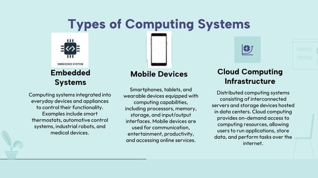 Define the basic components of a computer system.pptx