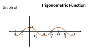 Computing the Limits of Exponential, Logarithmic, and Trigonometric ...