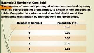 Computing the Variance of a Discrete Probability Distribution.pptx