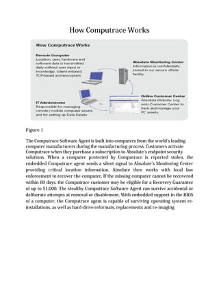 Computrace Laptop Security Solutions | PDF | Internet Safety | Parenting