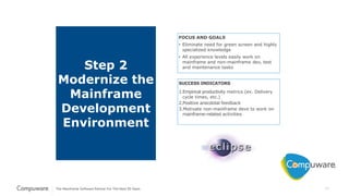 NRB - BE MAINFRAME DAY 2017 - Compuware Dev Ops | PPT