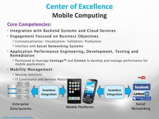 Compuware Professional Services Overview | PPT