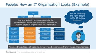 SCM Transformation Challenges and How to Overcome Them | PPTX