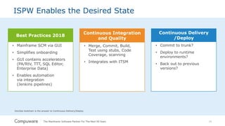 SCM Transformation Challenges and How to Overcome Them | PPT