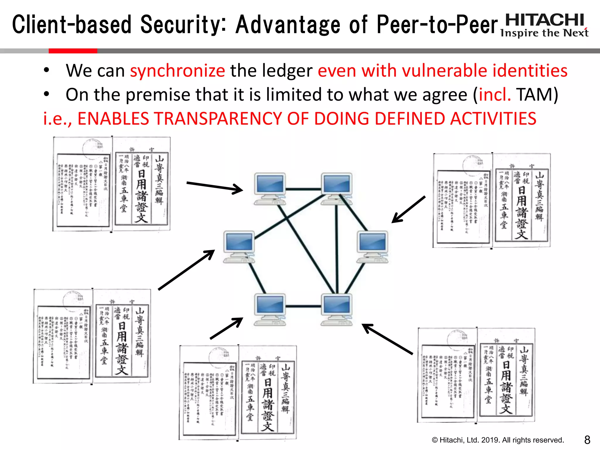 Competitive Compliance with Blockchain | PDF
