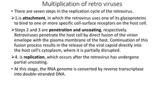 Comparative Virology Retroviruses Slides | PPT